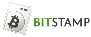 Bitstamp Launches with ChartIQ Trading from the Chart | Technician